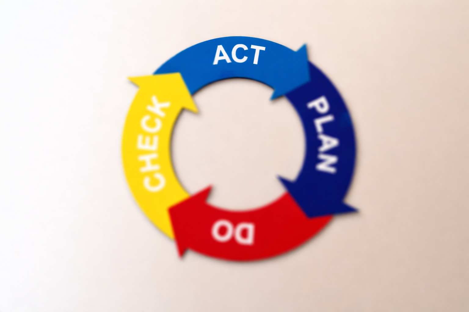 Servant Leadership in ACTion – Part 2: The Focus Group – Leader As Servant